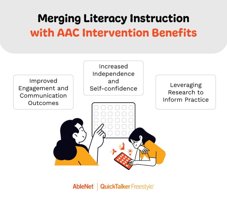 Enhancing AAC Interventions with Literacy Skills: Strategies for SLPs ...