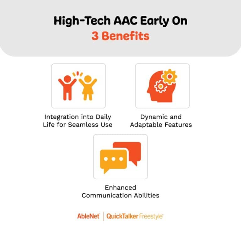 The Case For High Tech Aac In Early Communication Therapy