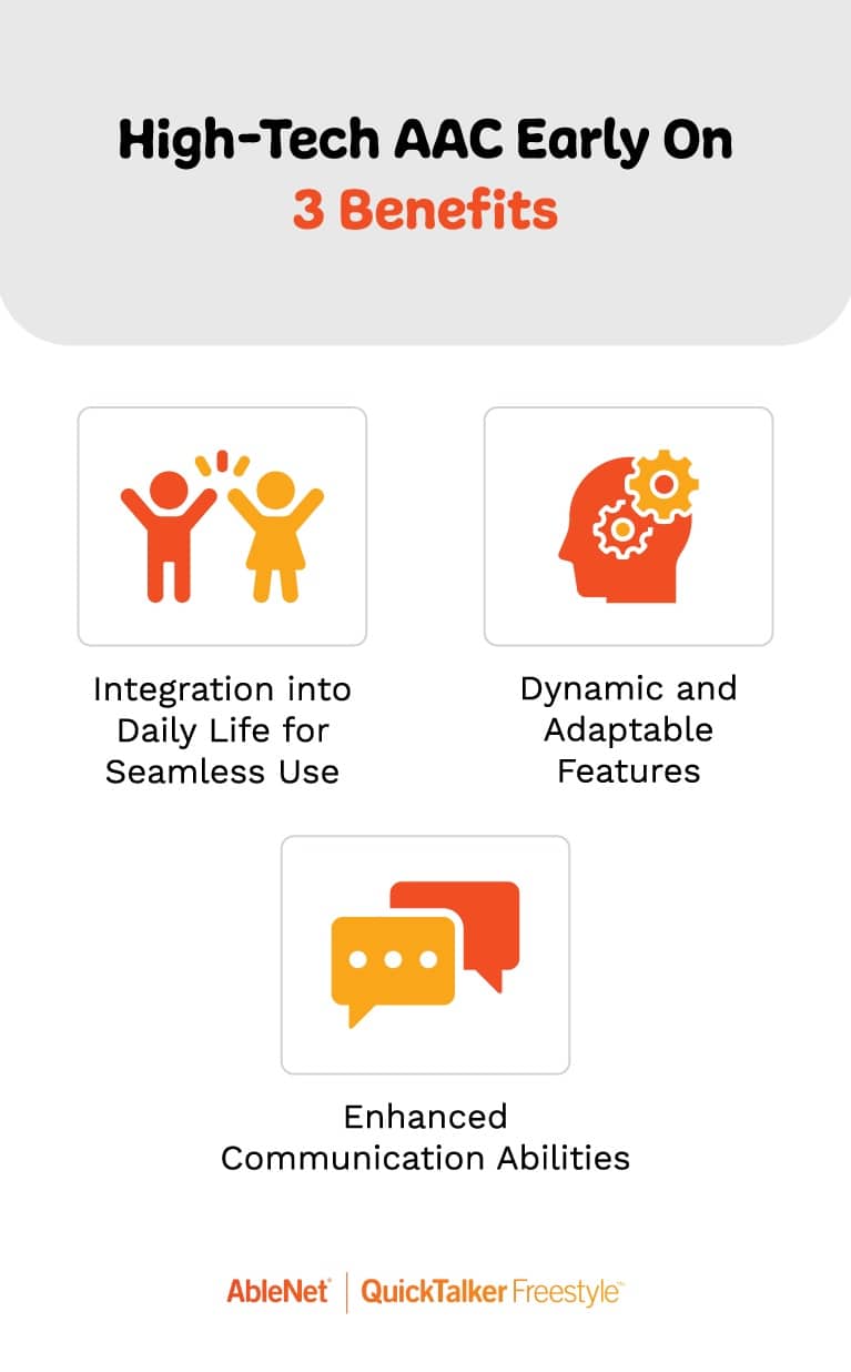The Case for High-Tech AAC in Early Communication Therapy