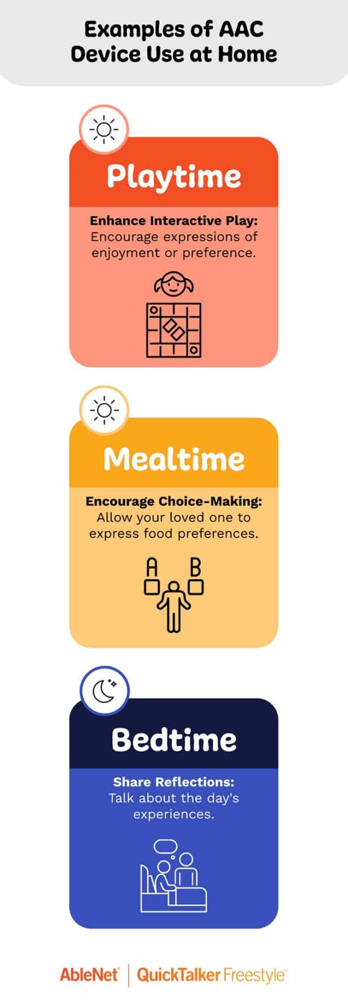 Key Strategies to Boost AAC Use at Home