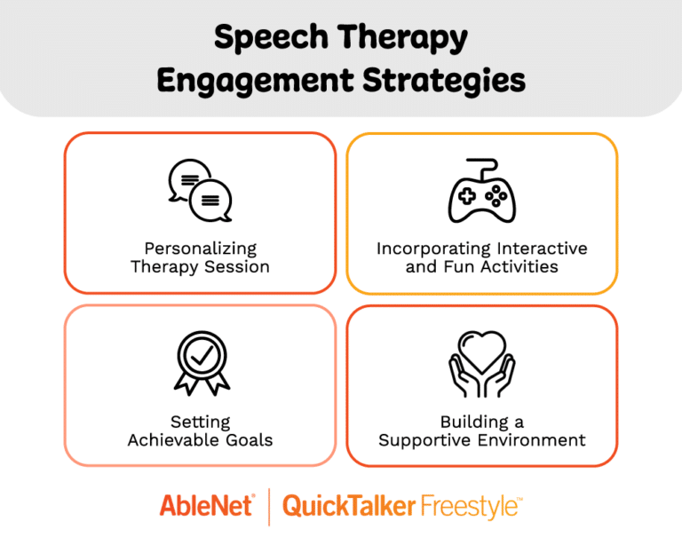Innovative Engagement Strategies for Success in Speech Therapy