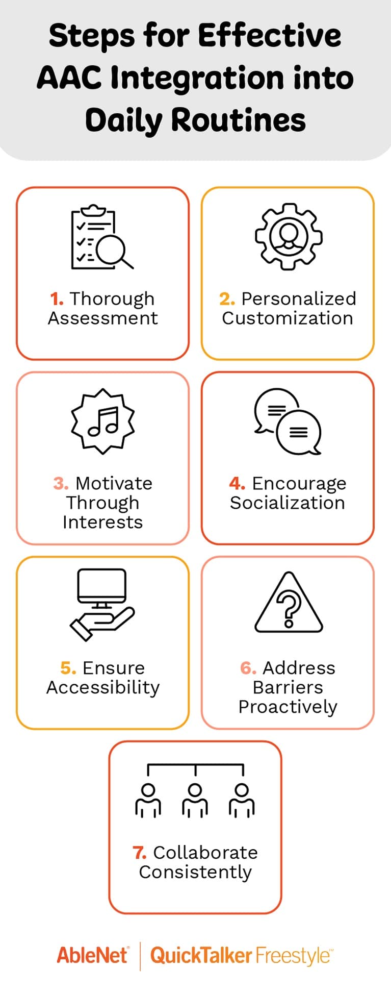 Seamlessly Integrate AAC Devices into Daily Routines