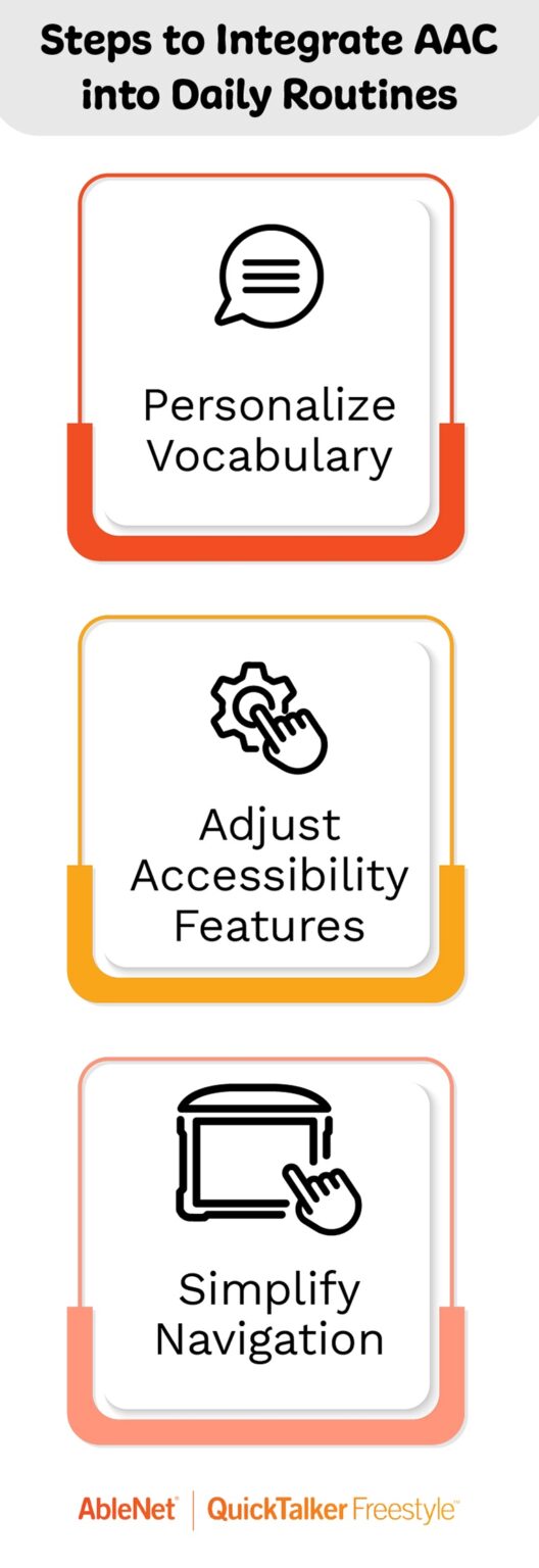 Seamlessly Integrate AAC Devices into Daily Routines