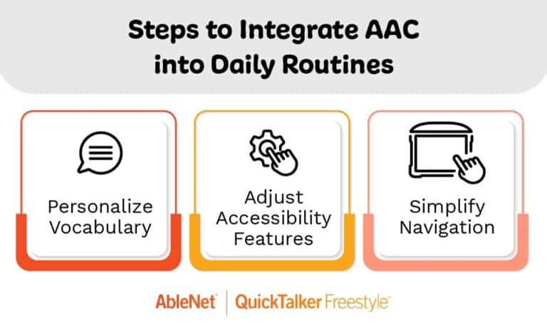 Seamlessly Integrate AAC Devices into Daily Routines