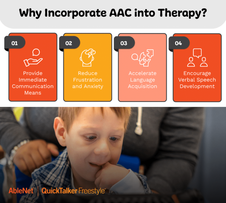 The Impact of AAC on Early Speech Development
