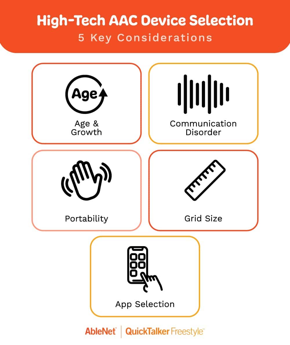 Choose The Optimal High Tech Aac Device—5 Considerations