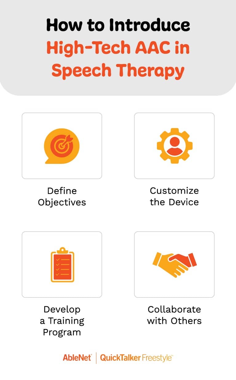 Getting Started with High-Tech AAC SLP Beginner Guide