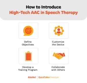 Getting Started with High-Tech AAC SLP Beginner Guide