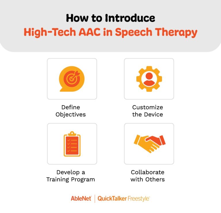Getting Started with High-Tech AAC SLP Beginner Guide