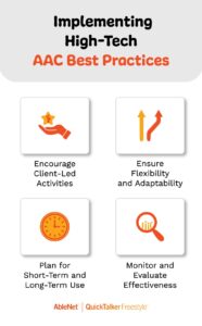 Getting Started with High-Tech AAC SLP Beginner Guide