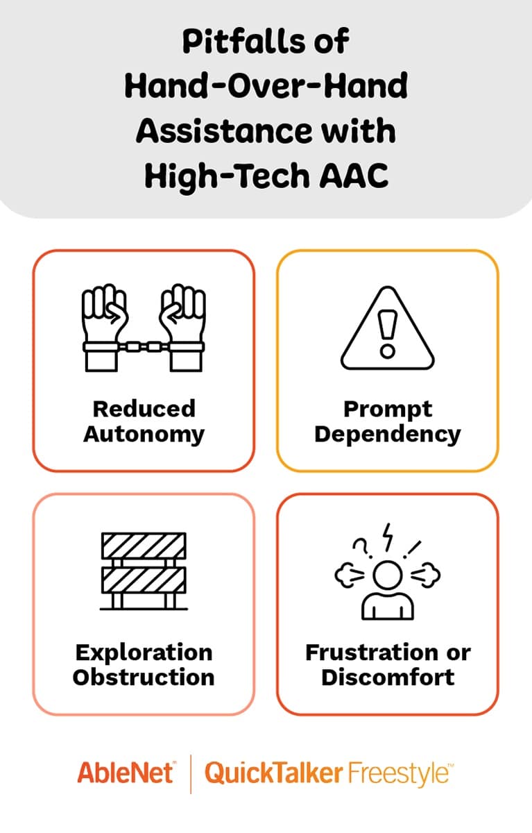 Alternatives to Hand-Over-Hand Prompting for AAC Users