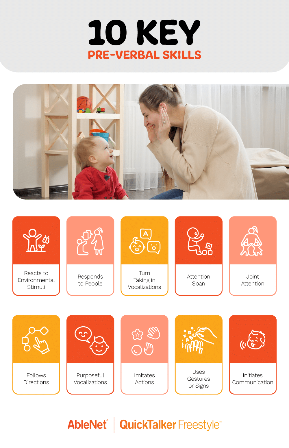 Pre-Verbal Skills in Language Development