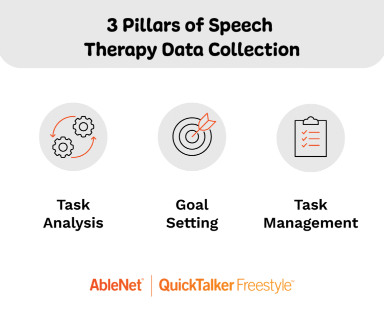Reliable Data for Speech Therapy: Elevate Family Engagement