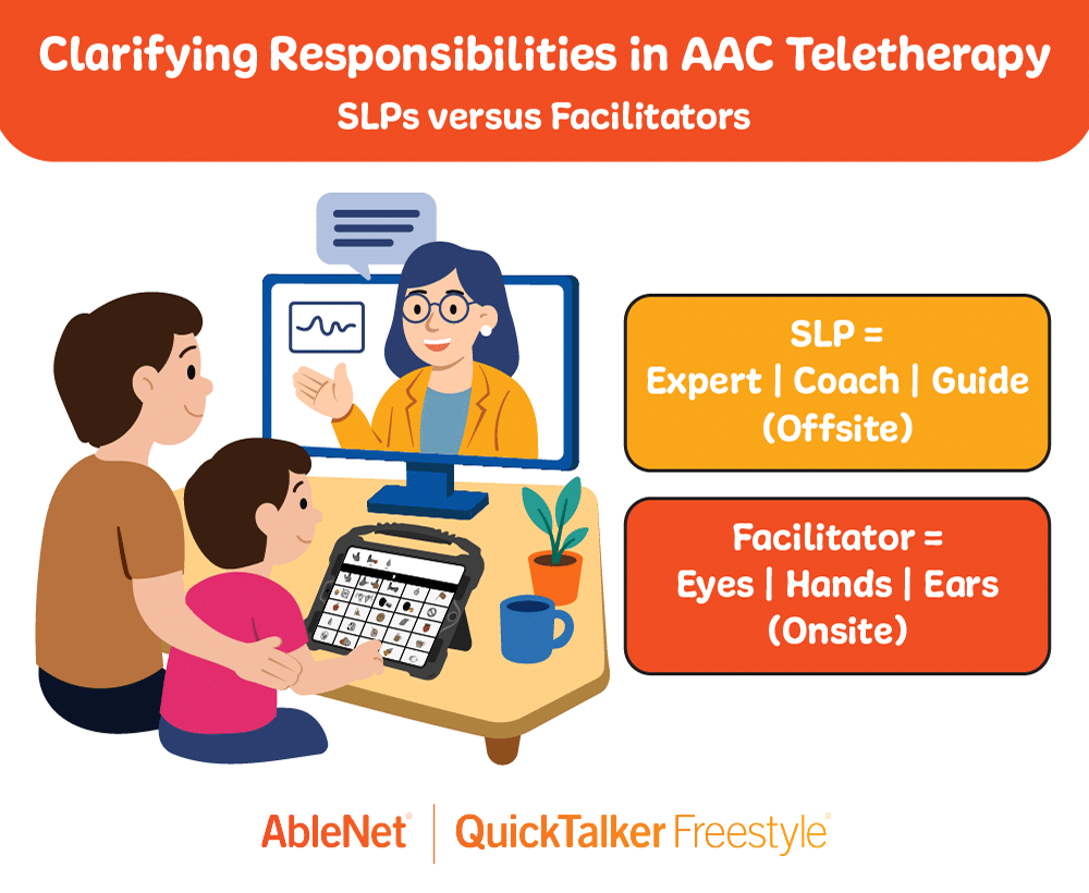 Empower Your AAC Sessions: Top Teletherapy Tools for Success