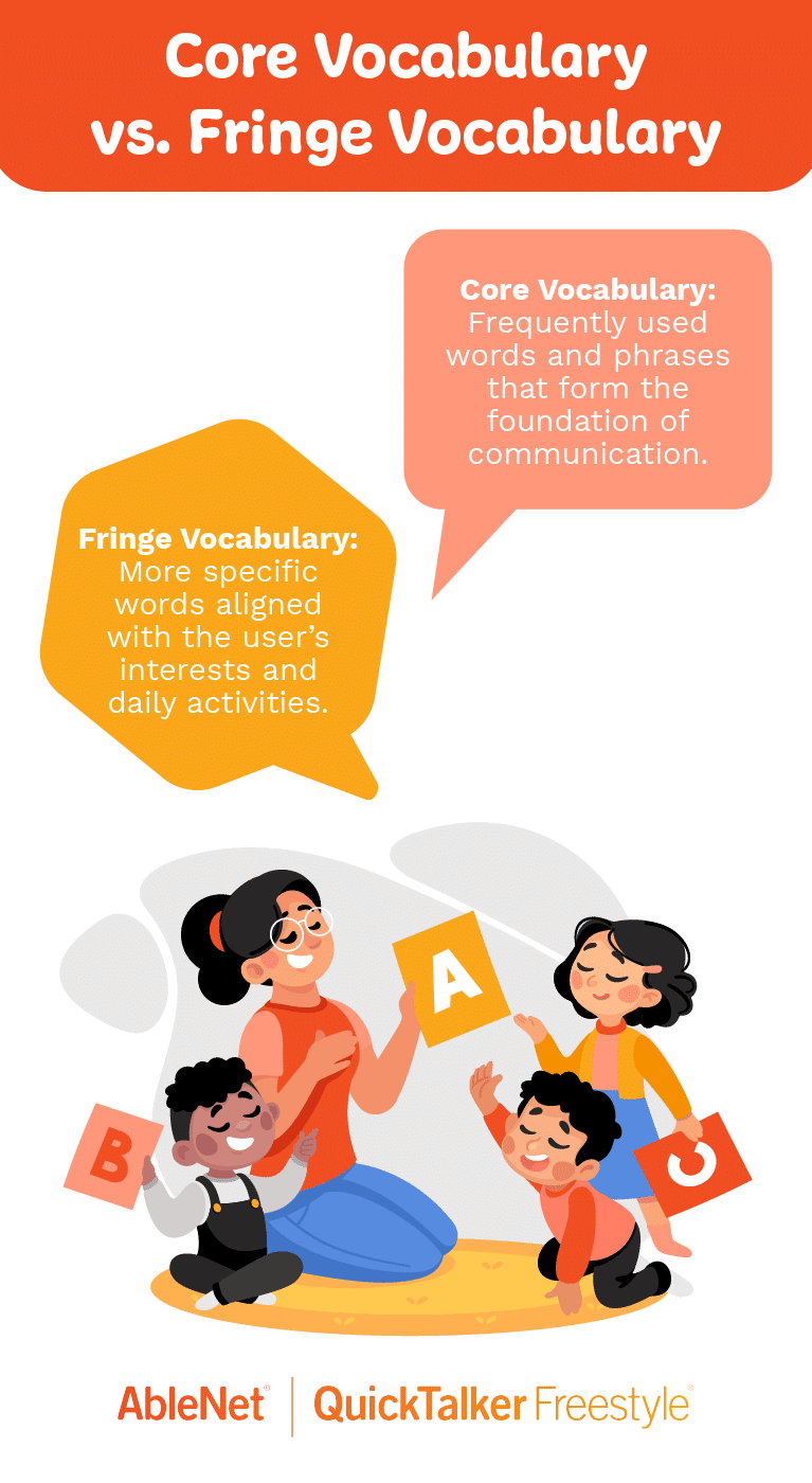 Use and Program Speech Apps for Effective AAC Device Support