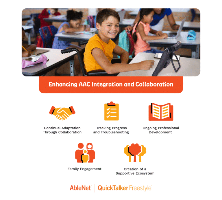 Elevate Classroom Inclusion: Tips to Integrate AAC Devices