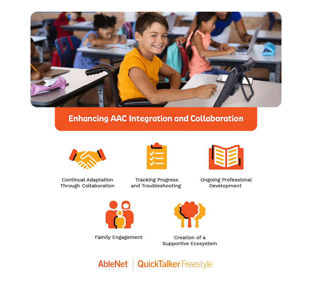 Elevate Classroom Inclusion: Tips to Integrate AAC Devices