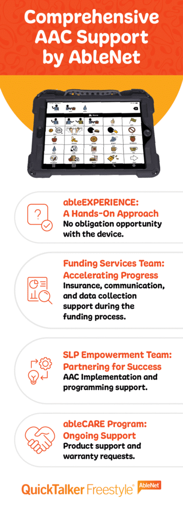 AAC Customization for Gestalt Language Learners