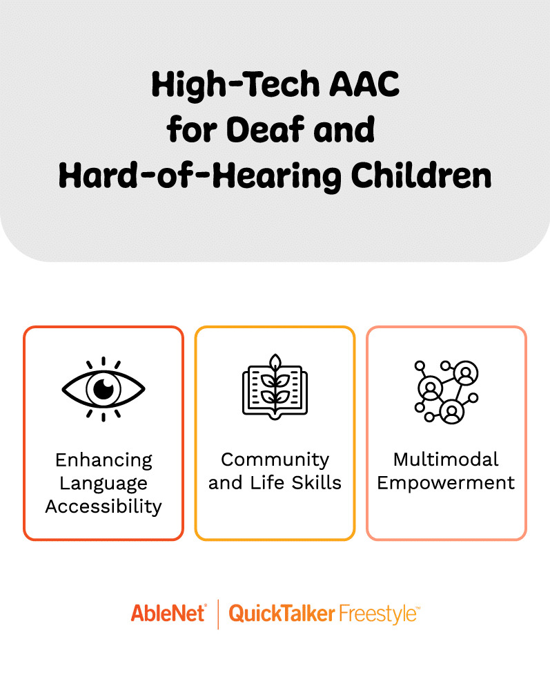 AAC Adaptations for Deaf and Hard of Hearing Children