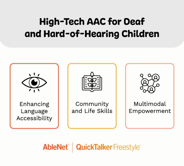 AAC Adaptations for Deaf and Hard of Hearing Children