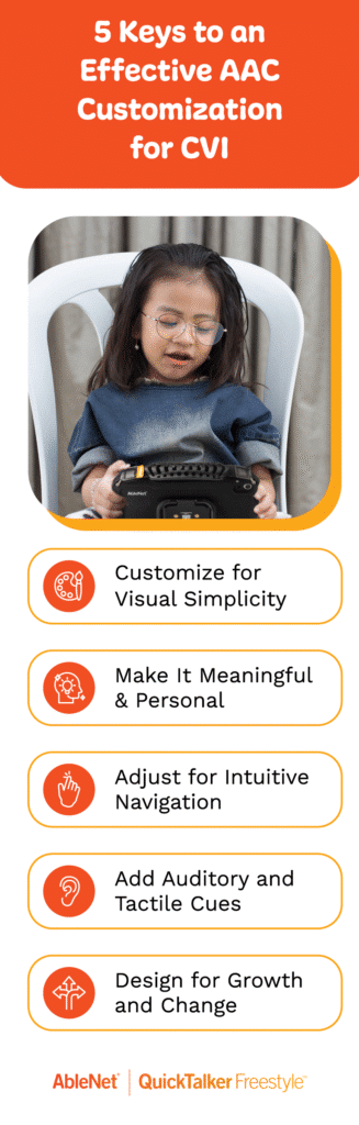 Adapting High-Tech AAC for Children with Cerebral Visual Impairment