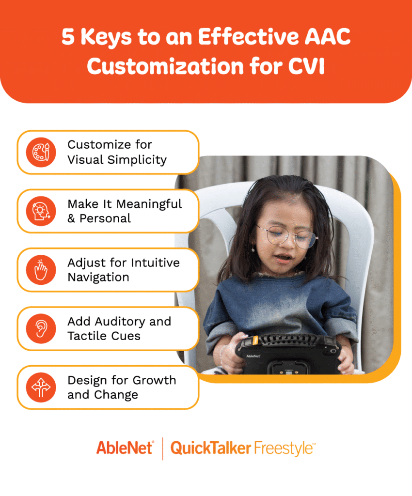 Adapting High-Tech AAC for Children with Cerebral Visual Impairment