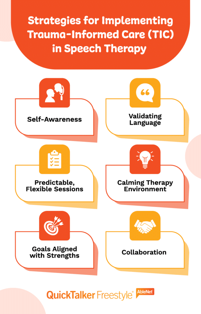 Trauma-Informed Care: Strategies for Speech Language Pathologists